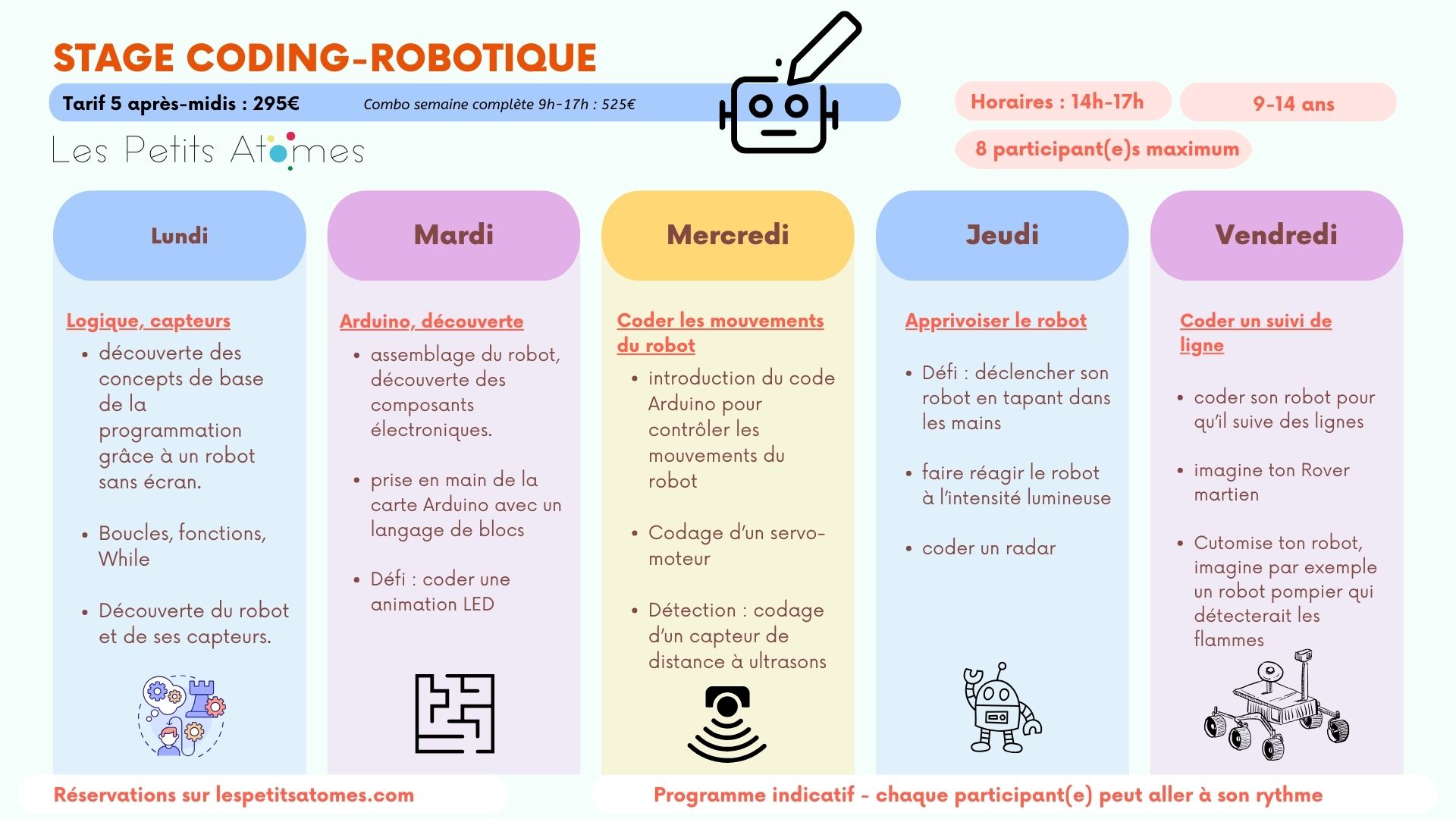 Stage robotique et coding pour enfants, la programmation pour tous